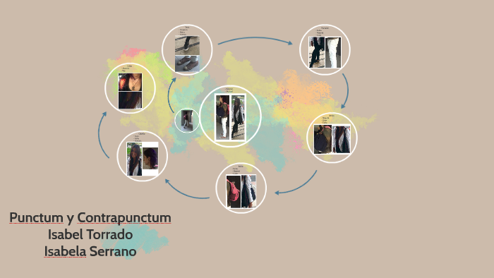 Punctum y contrapuntum by isabela Serrano on Prezi