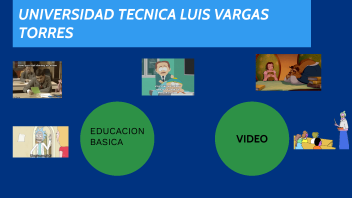 edwin jair by EDWIN JAIR TERAN RUANO on Prezi
