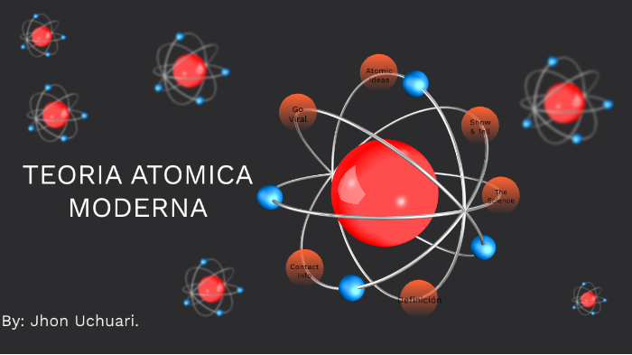 Teoria Atomica Moderna. by AgarMitox. on Prezi
