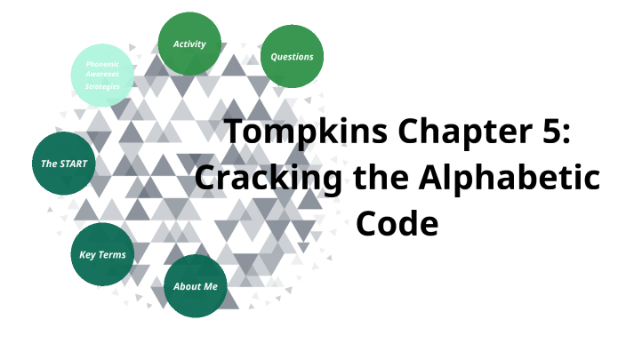 Chapter 5: Cracking the Alphabetic Code by Samantha Zometa on Prezi