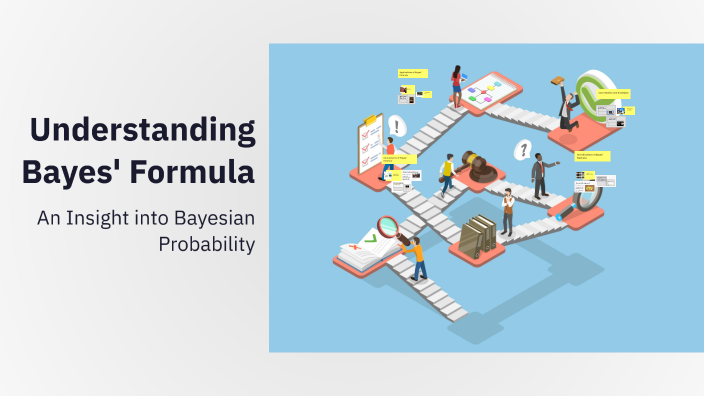 Understanding Bayes' Formula by Rijad Mrahorivuc on Prezi