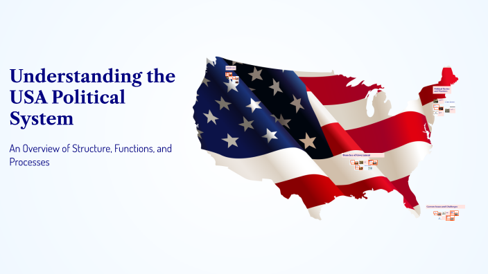 Understanding the USA Political System by Gunel Afandiyeva on Prezi