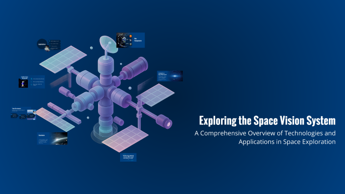 Exploring the Space Vision System by Avaz Ruziyev on Prezi