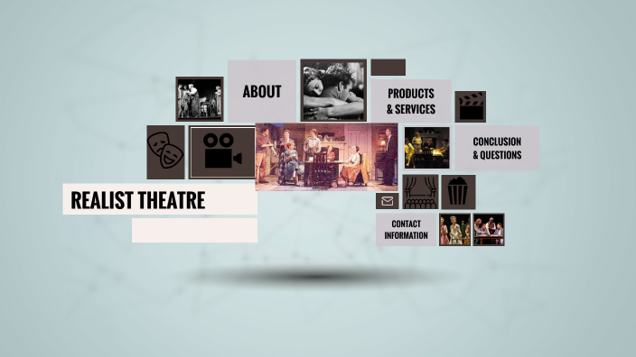 Realist Theatre by Lottie Gower on Prezi