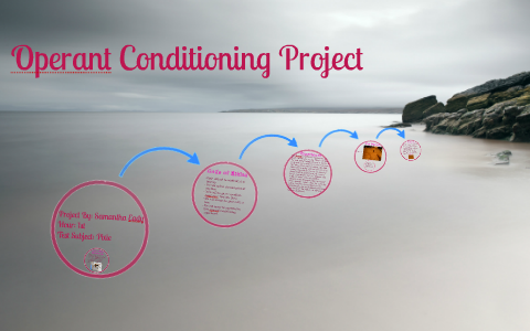 Operant Conditioning Project by Sam Eady on Prezi