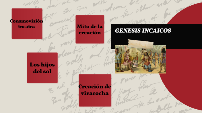 infografia inca by delfina tarditti on Prezi