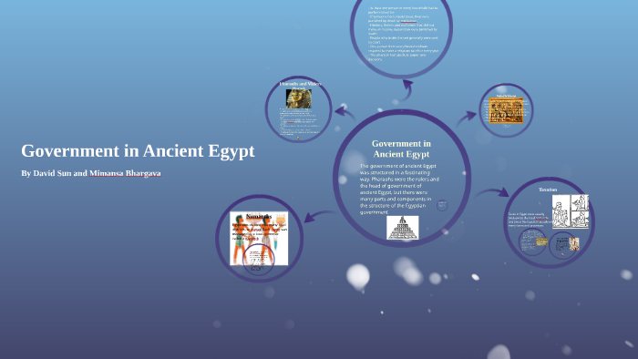 Government in Ancient Egypt by David Sun on Prezi
