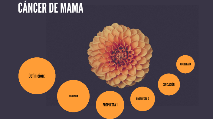 CANCER MAMA by Olivares Monic on Prezi