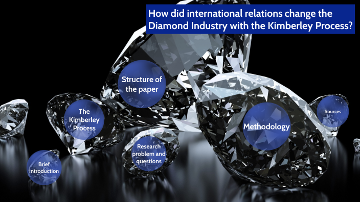 Research Methodology paper by Bence Gyovai on Prezi