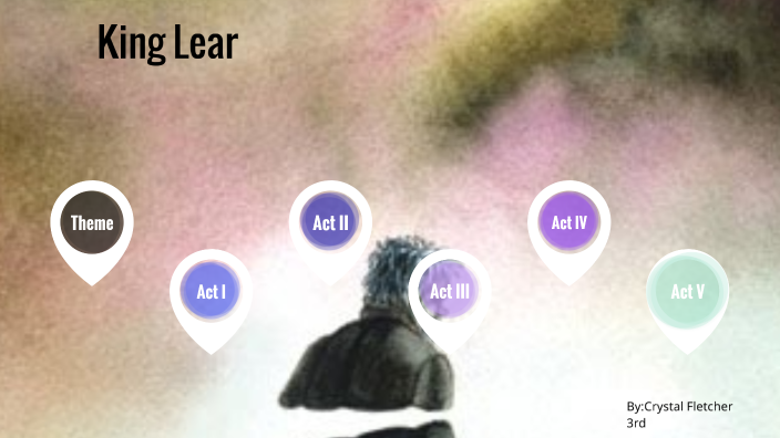 King Lear timeline by Crystal Fletcher on Prezi