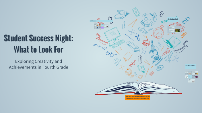 Student Success Night: What to Look For by Kelly Dufour on Prezi