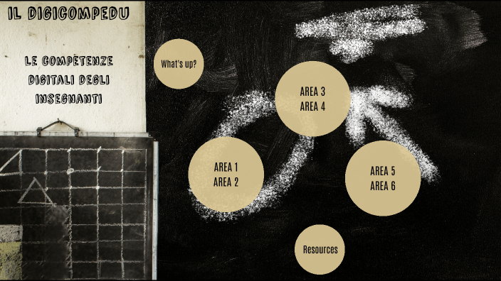 DigiCompEdu: le competenze digitali degli insegnanti by Cristiana ...