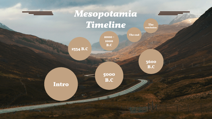 Mesopotamian Timeline by Aleya McClain on Prezi