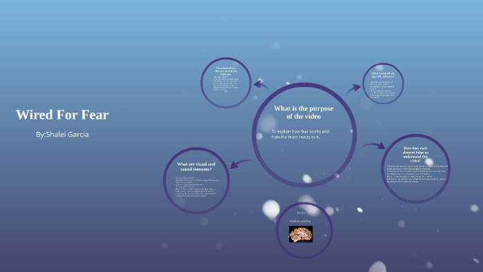 Wired For Fear by shalei garcia on Prezi