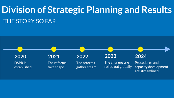 Division of Strategic Planning and Results THE STORY SO FAR by Change ...