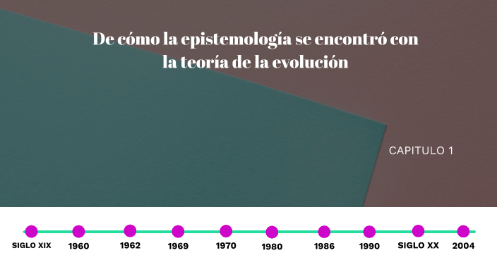 De cómo la epistemología se encontró con la teoría de la evolución by ...