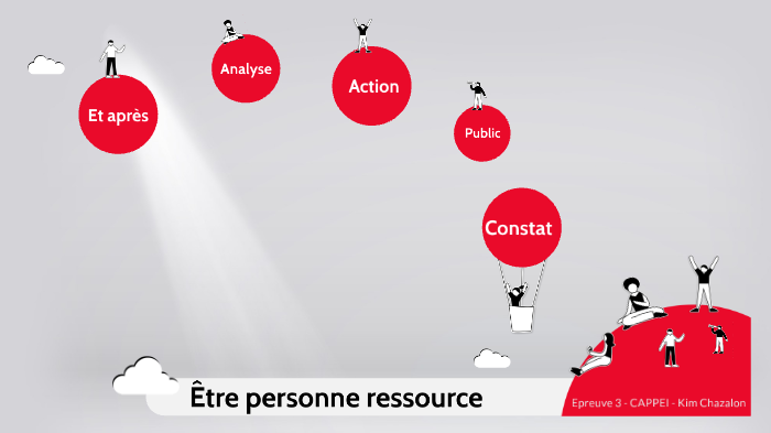 Epreuve 3 CAPPEI by kim chazalon on Prezi Epreuve 3 CAPPEI by kim chazalon on Prezi