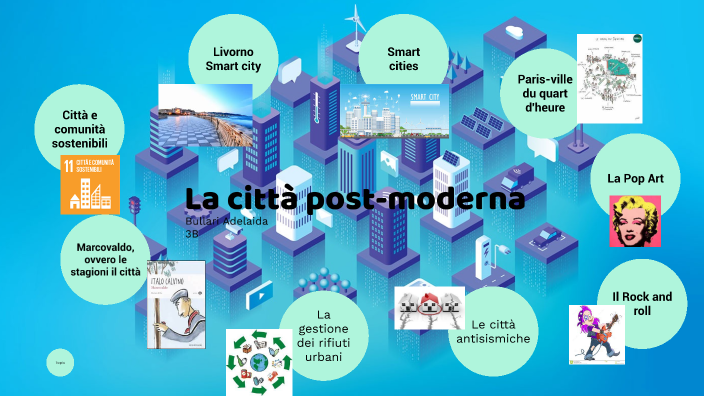 La città post-moderna by Adelaida Bullari on Prezi