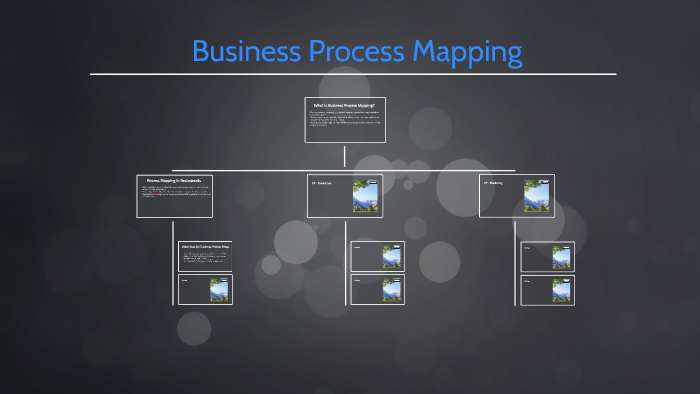 Business Process Mapping by Jamie Guillory on Prezi