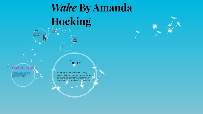 Wake By Amanda Hocking by Ana Lagunas on Prezi