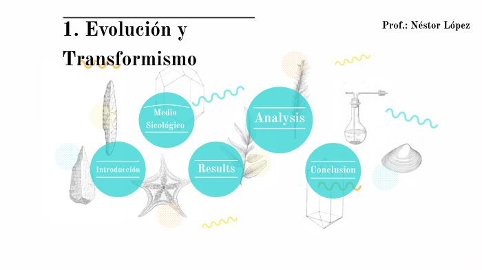 Evolución y Transformismo by Nestor Lopez on Prezi