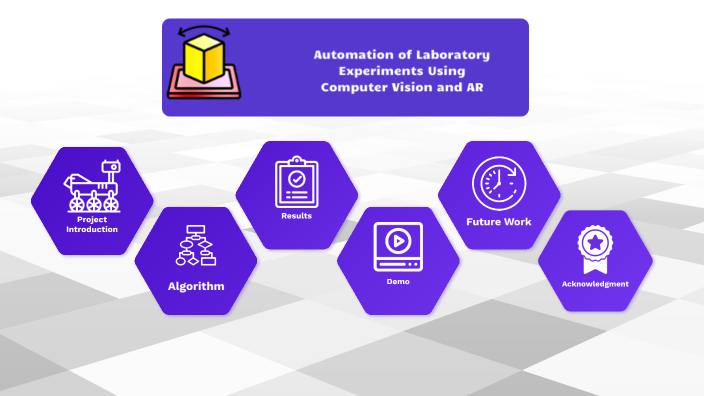 BTP_Part_2_presentation by SRAVYA GADAMSETTY