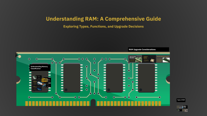 Understanding RAM: A Comprehensive Guide by Mayson Hutton on Prezi