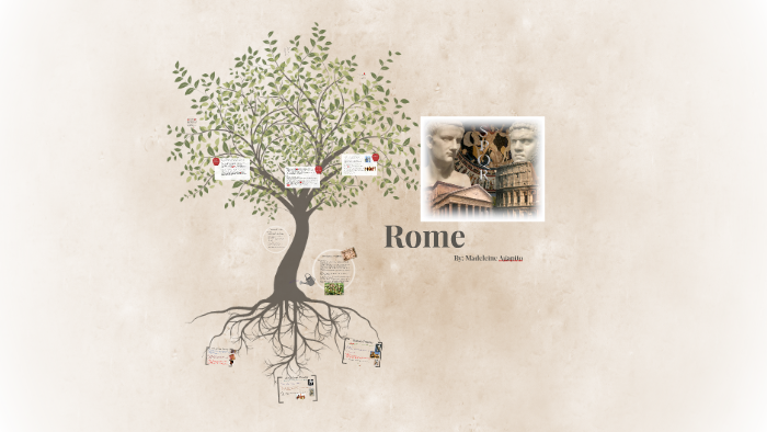 Ancient Rome by Madie Agapito on Prezi