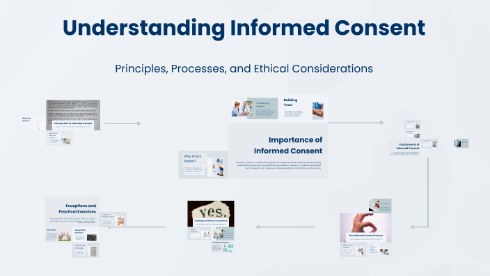 Understanding Informed Consent by kemo soal on Prezi