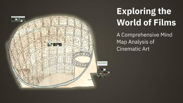 Exploring the World of Films by Алина Кетова on Prezi