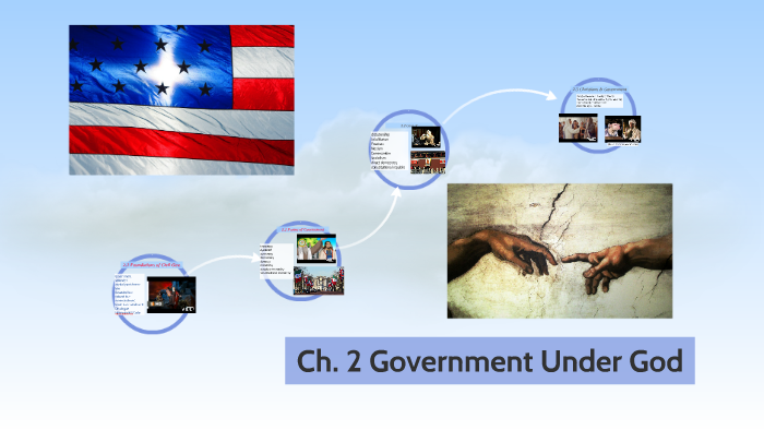 2.1 Government Under God by Elizabeth Fint on Prezi