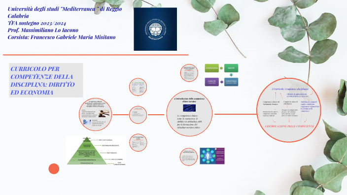 Curricolo per competenze della disciplina: Diritto ed economia by ...
