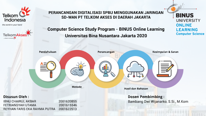 PERANCANGAN DIGITALISASI SPBU by Chairul Corp on Prezi