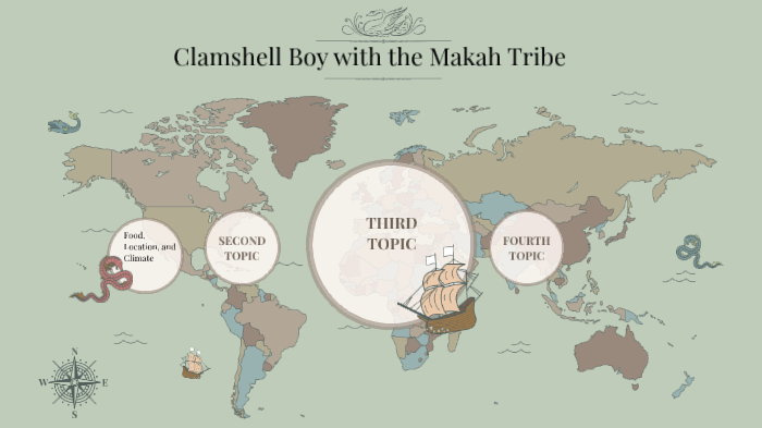 Clamshell Boy by Emma Sitton-Coats on Prezi
