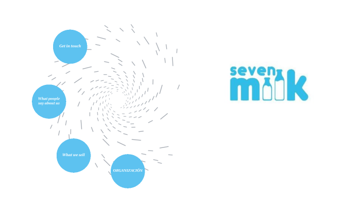 seven milk by ANDREA LUCERO on Prezi