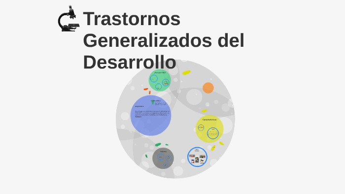 trastorno generalizado del desarrollo no especificado by Karla Truv on Prezi