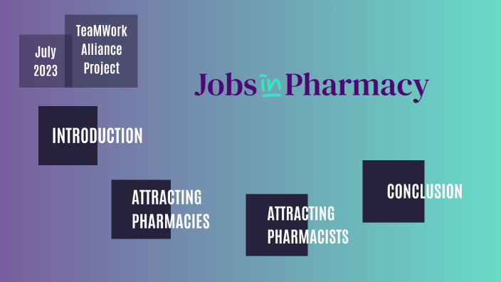 TeaMWork Presentation by Metta Devi on Prezi