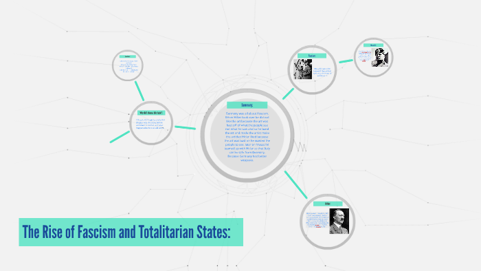 The Rise of Fascism and Totalitarian States by Rebekkah Lasky on Prezi