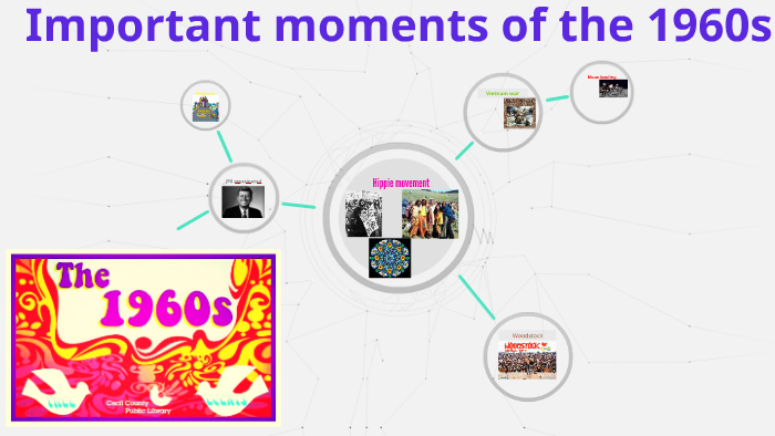 Important moments of the 1960s by Jared Casanova on Prezi