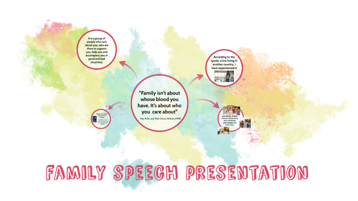 Family speech presentation by madeleyne rodriguez on Prezi