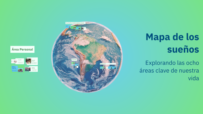 Mapa De Los Sueños By Tomas Montañez On Prezi