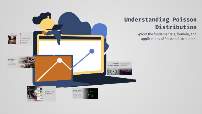 Understanding Poisson Distribution by Abdullah Haq on Prezi