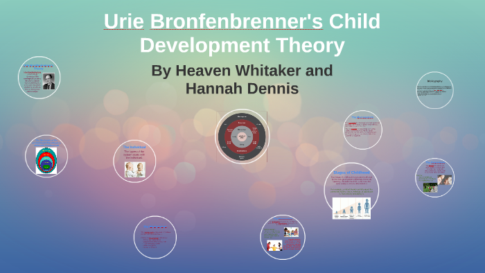 Urie Bronfenbrenner's Child Development Theory by Hannah Dennis on Prezi