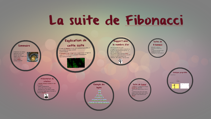 La suite de Fibonacci by ap maths on Prezi