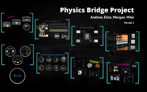 Physics Bridge Project by on Prezi