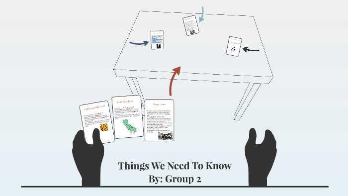 Things We Need To Know by nick riback