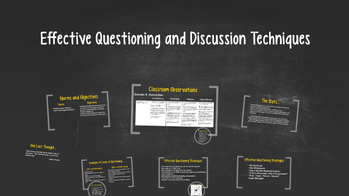 Effective Questioning and Discussion Techniques by S G on Prezi