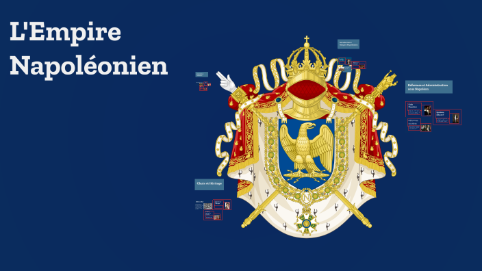 L'Empire Napoléonien by Quentin Transler on Prezi