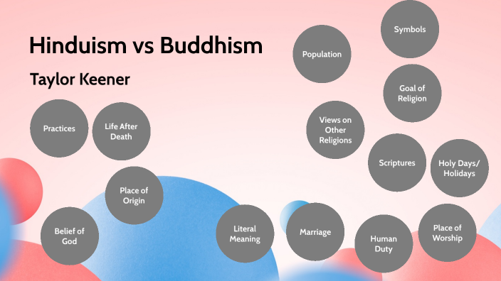 Hinduism vs Buddhism by Taylor Keener on Prezi