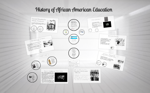 History of African American Education by Brook Cutts on Prezi